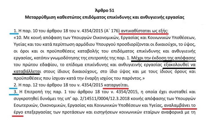 Νέα νομοθετική ρύθμιση για το επίδομα επικίνδυνης και ανθυγιεινής ...